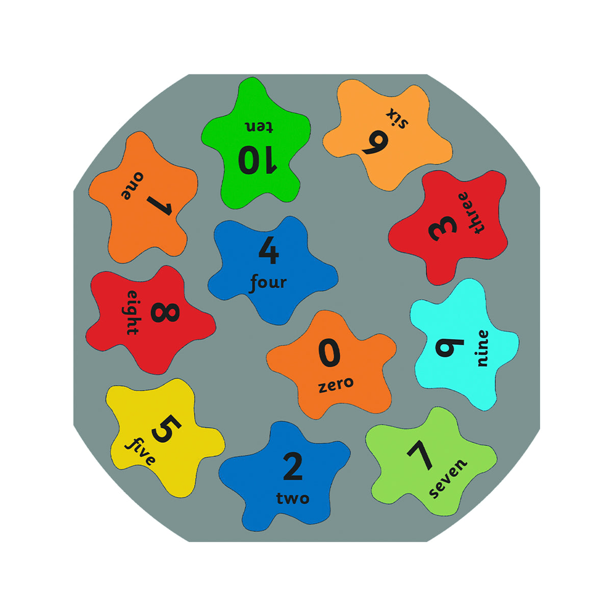 Tuff Tray Numbers 0-10 Vinyl Insert – Meka Sensory Play