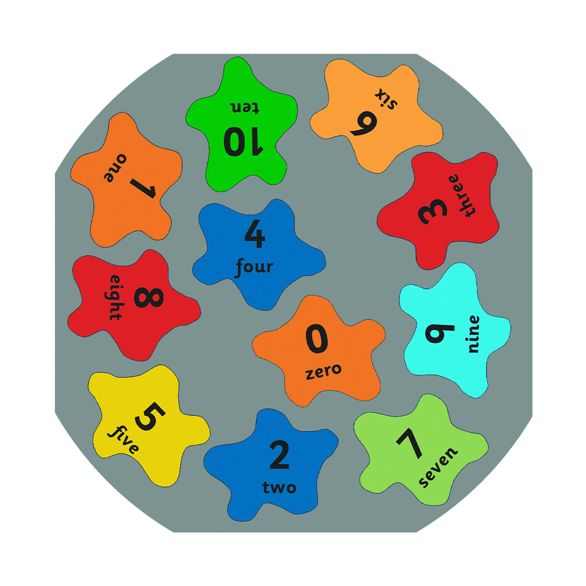 Tuff Tray Numbers 0-10 Vinyl Insert – Meka Sensory Play