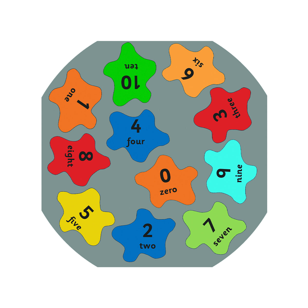 Tuff Tray Numbers 0-10 Vinyl Insert – Meka Sensory Play